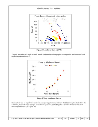 Wind tunnel testing_report | PDF | Power and Energy Industry | Industries