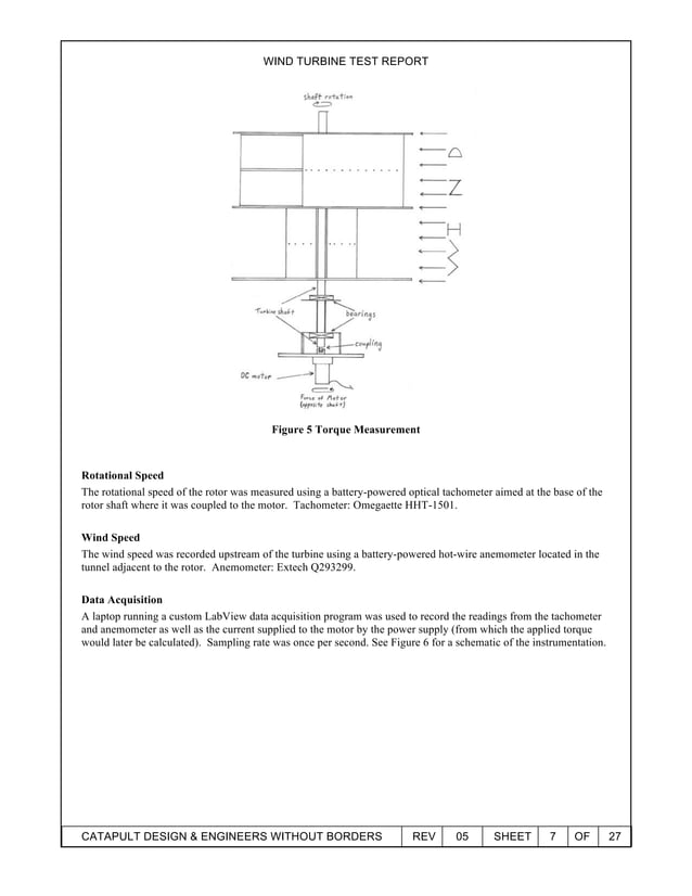 Wind tunnel testing_report