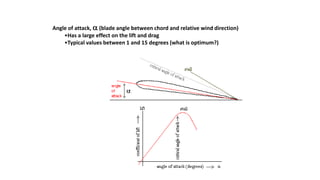 wind_aaaaaaaaaaaaaaaaddsdsdsdasdturbine.pptx | Radio Control | Hobbies ...