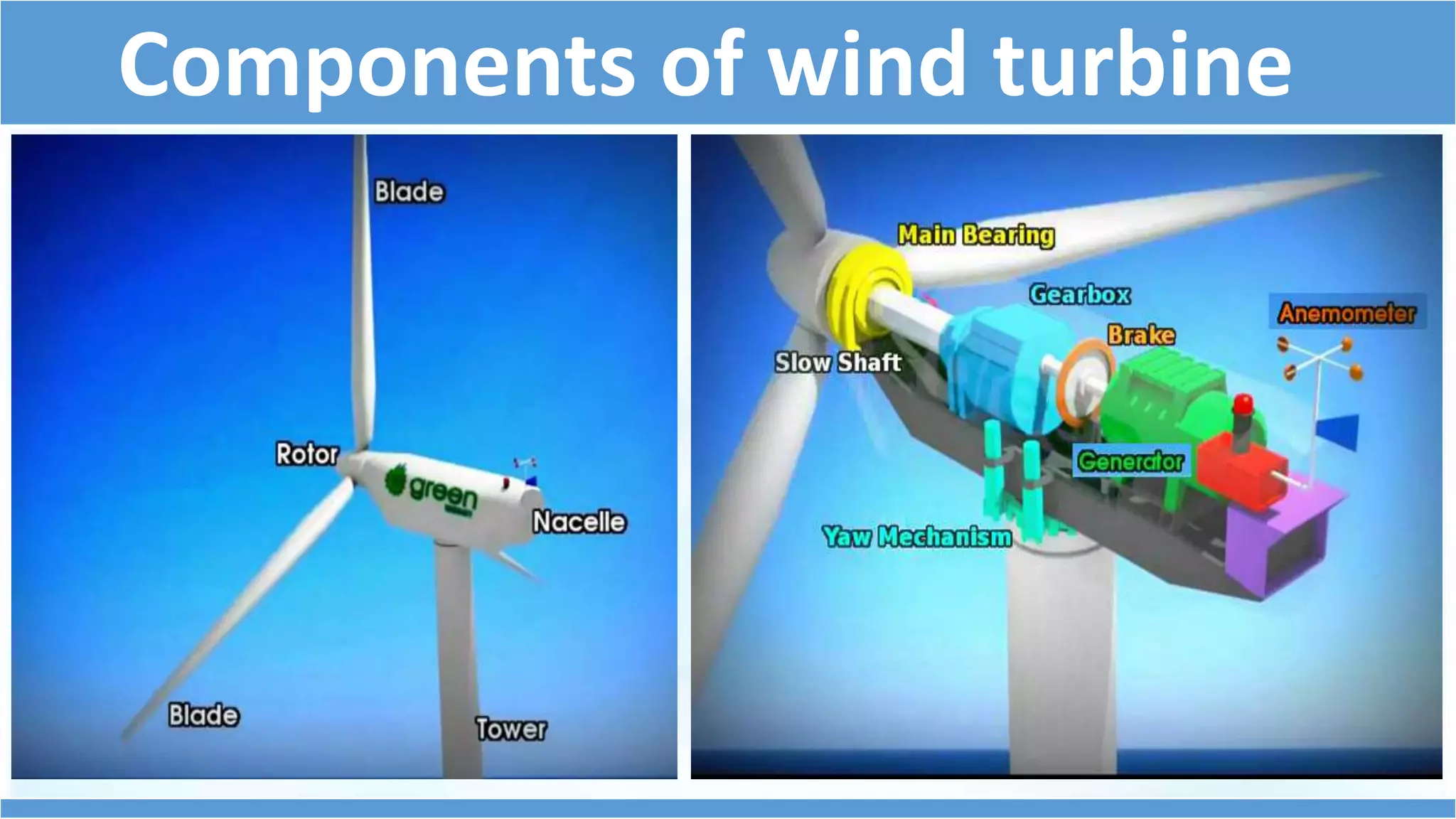 windturbine-copy-141108113322-conversion-gate02.pdf