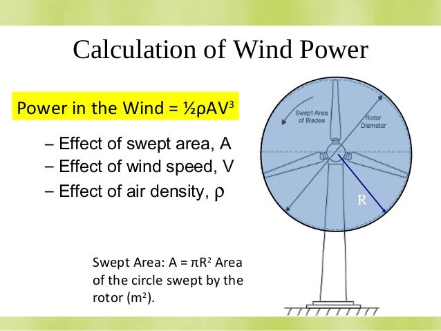 Wind turbine blade design