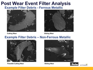 Wind Turbine Condition Monitoring - Wear Debris Monitoring of Wind ...