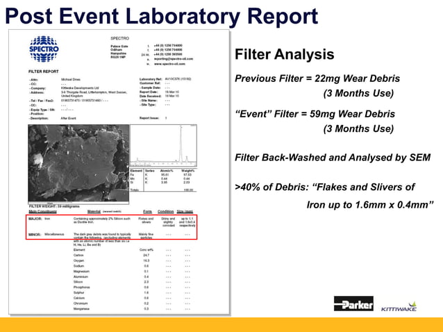 Wind Turbine Condition Monitoring Wear Debris Monitoring Of Wind