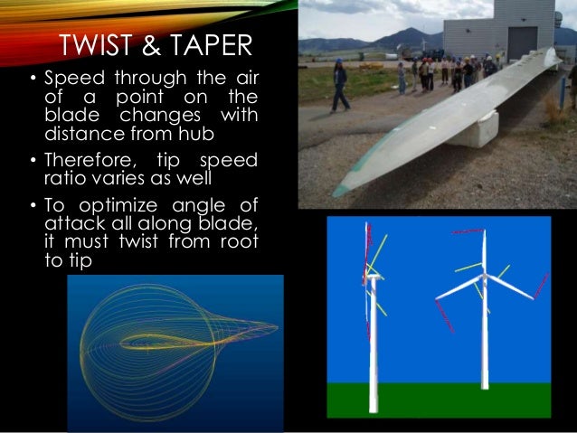 Aerostructural design optimization of wind turbine blades – wind ...