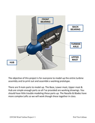 Wind turbine doc | PDF