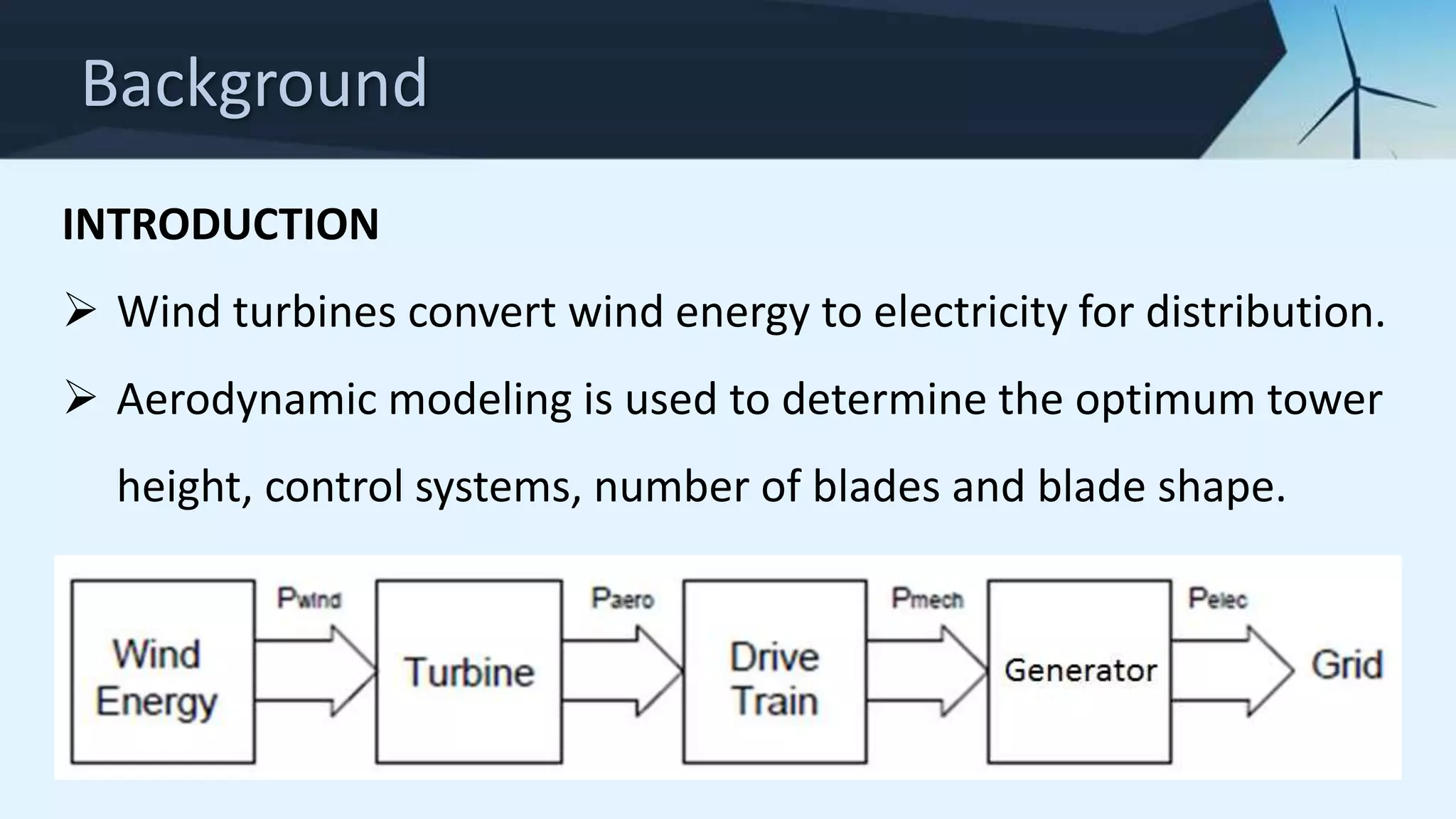 WIND TURBINE GENERATOR SIMULATION PROJECT PPT.pptx