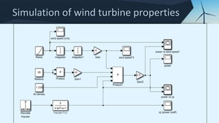 WIND TURBINE GENERATOR SIMULATION PROJECT PPT.pptx