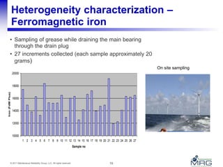 Wind turbine grease sampling and analysis | PPTX