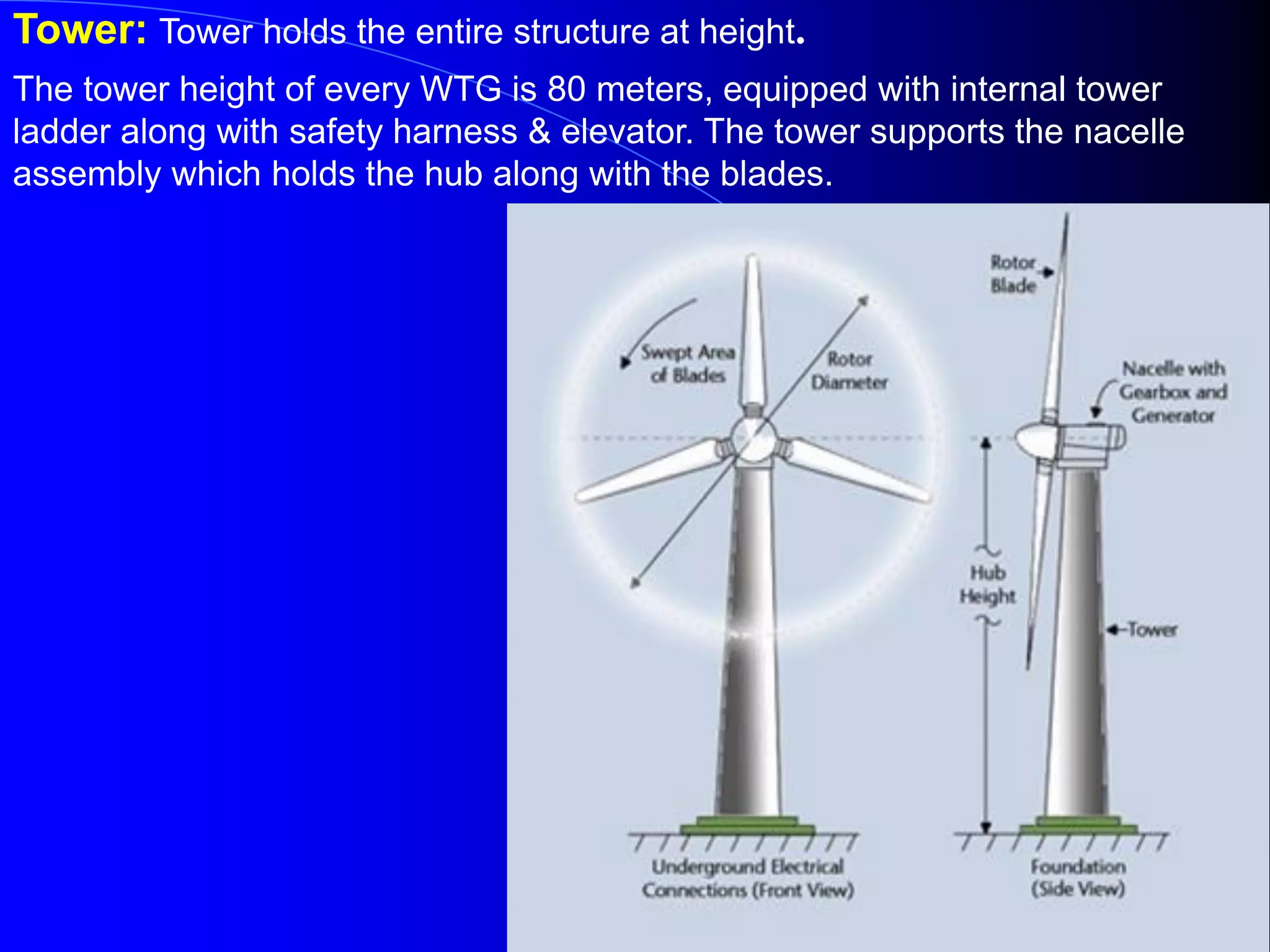 Wind Turbine Power Pdf