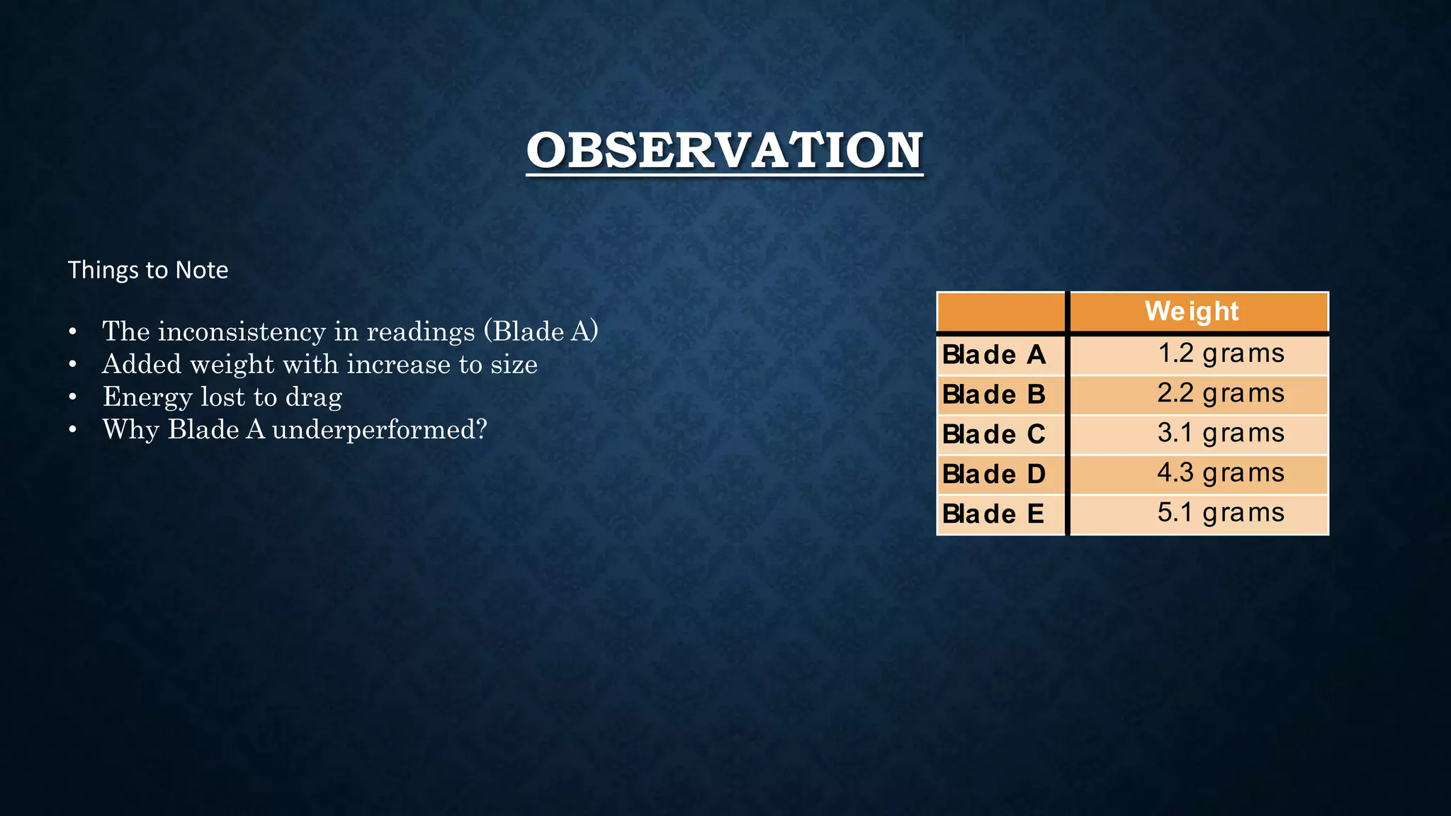 Wind turbine project experiment | PPTX