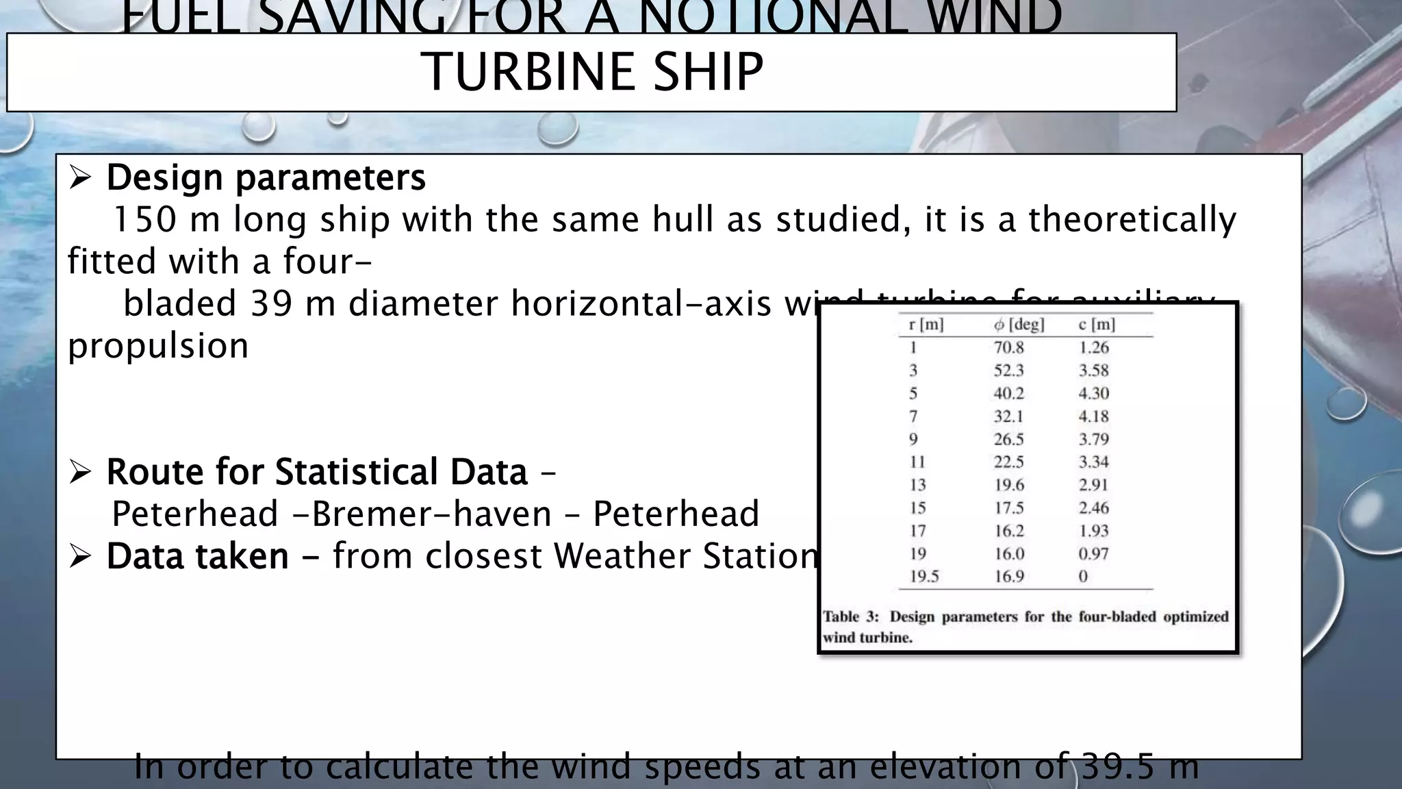 Wind Turbine Propulsion of Ships (1).pptx