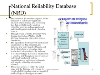 Wind turbine reliability | PPT