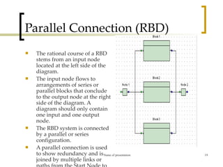 Wind turbine reliability | PPT