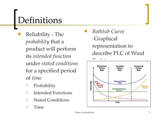 Wind turbine reliability | PPT