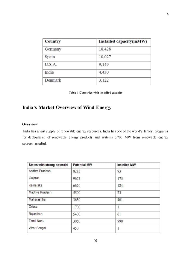 Wind turbine report | DOCX | Physics | Science