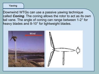 Wind turbines yawing.pptx