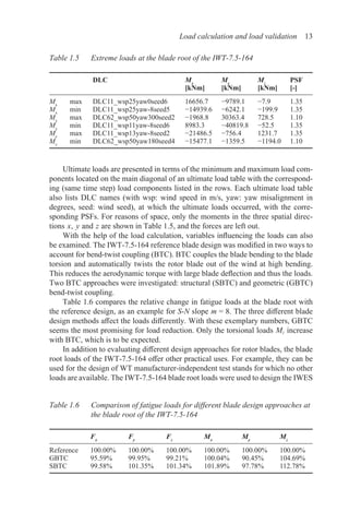 Wind Turbine System Design_ Volume 1_Diseño | PDF
