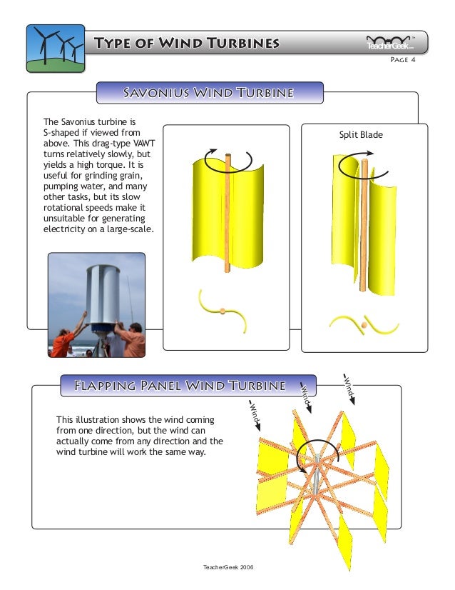 Wind turbine types