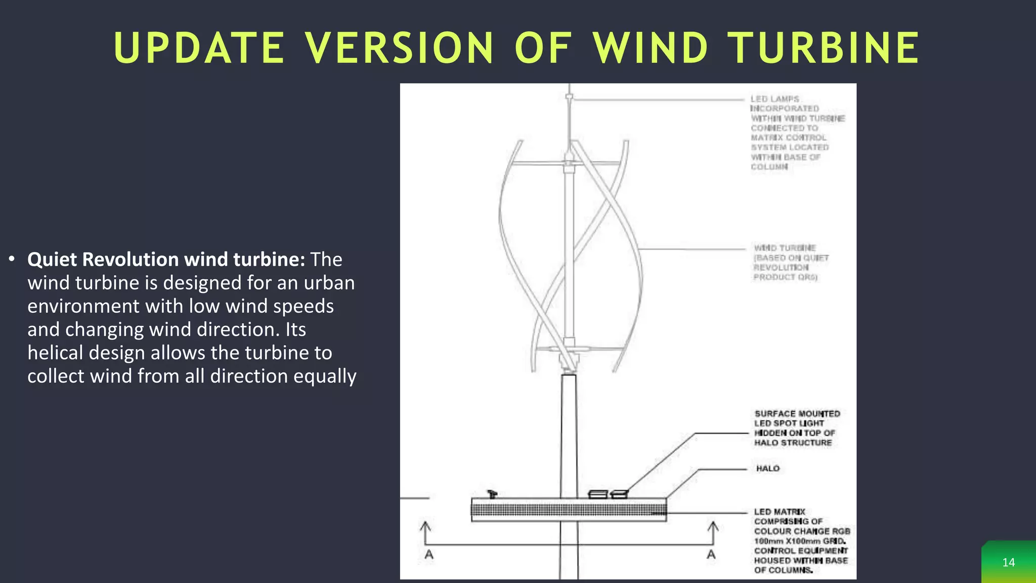 Wind TURBINE WORKING PRINCIPLE & Renewable Power Energy.pptx