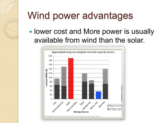 Wind vs solar | PPT
