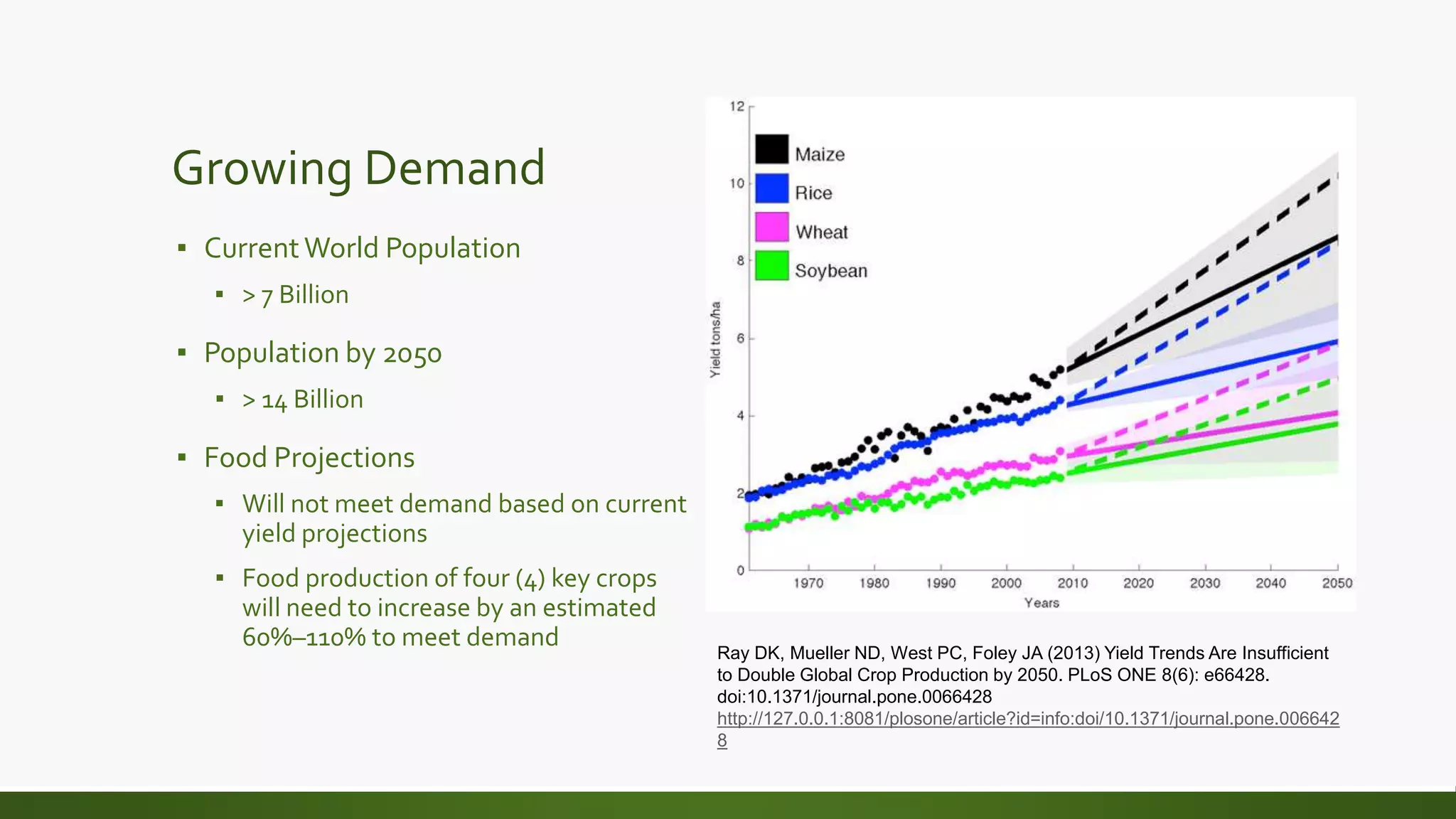 iCropTrak Harvests Success through Windward and Yellowfin | PPT