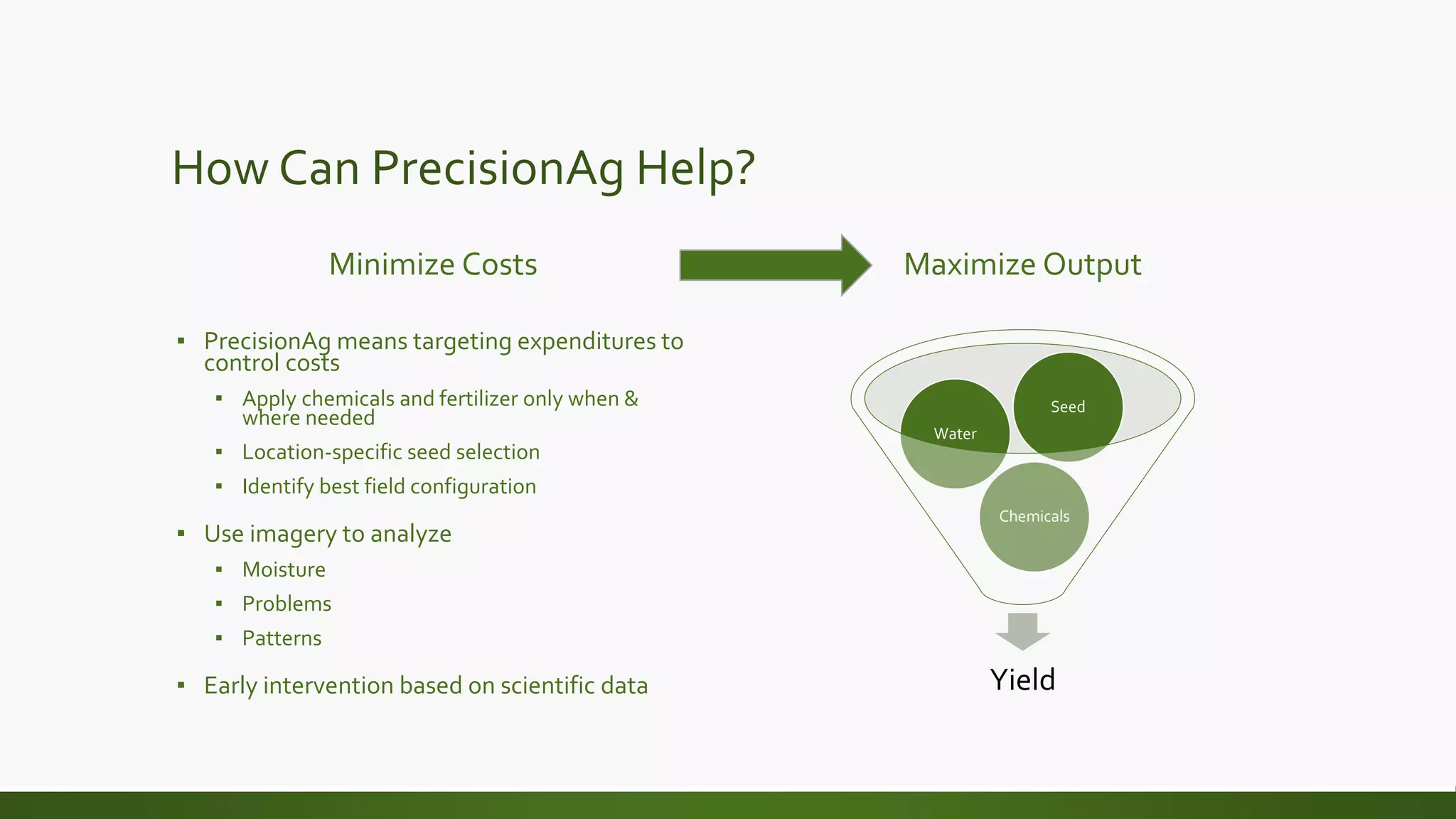 iCropTrak Harvests Success through Windward and Yellowfin | PPT