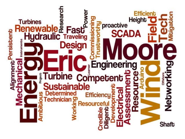 Wind Word Cloud | PPTX