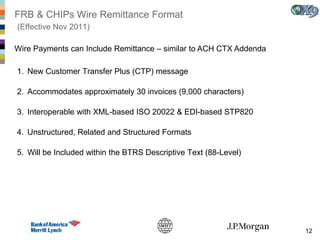 Windy_City_2013_The_New_Balance_and_Transaction_Reporting_Standard_BTRS.ppt