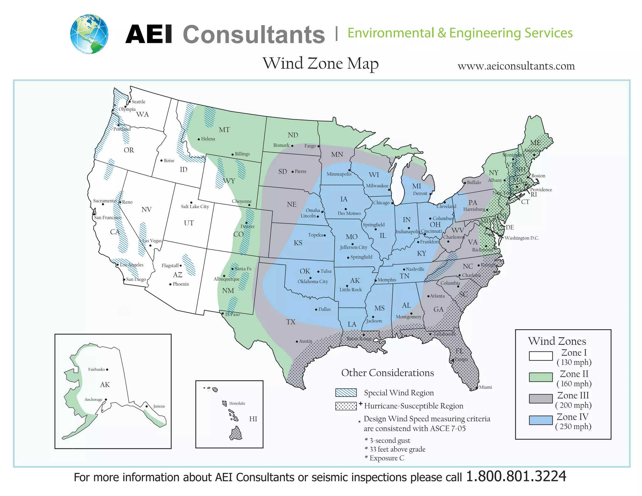 Wind Zone 2010 | PPT