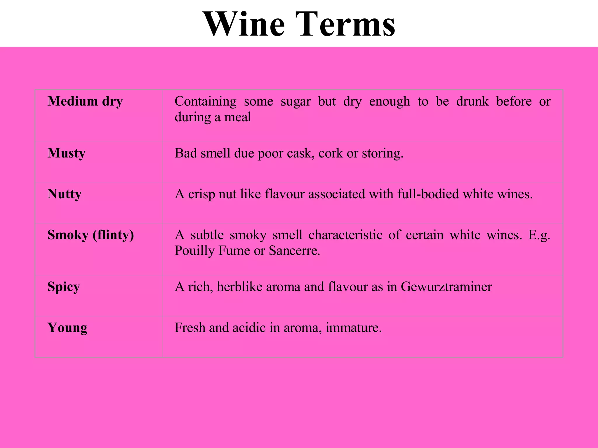 Wine | PPT