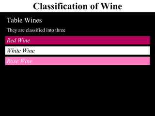 Wine | PPT