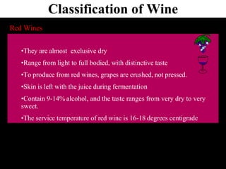 Wine | PPT