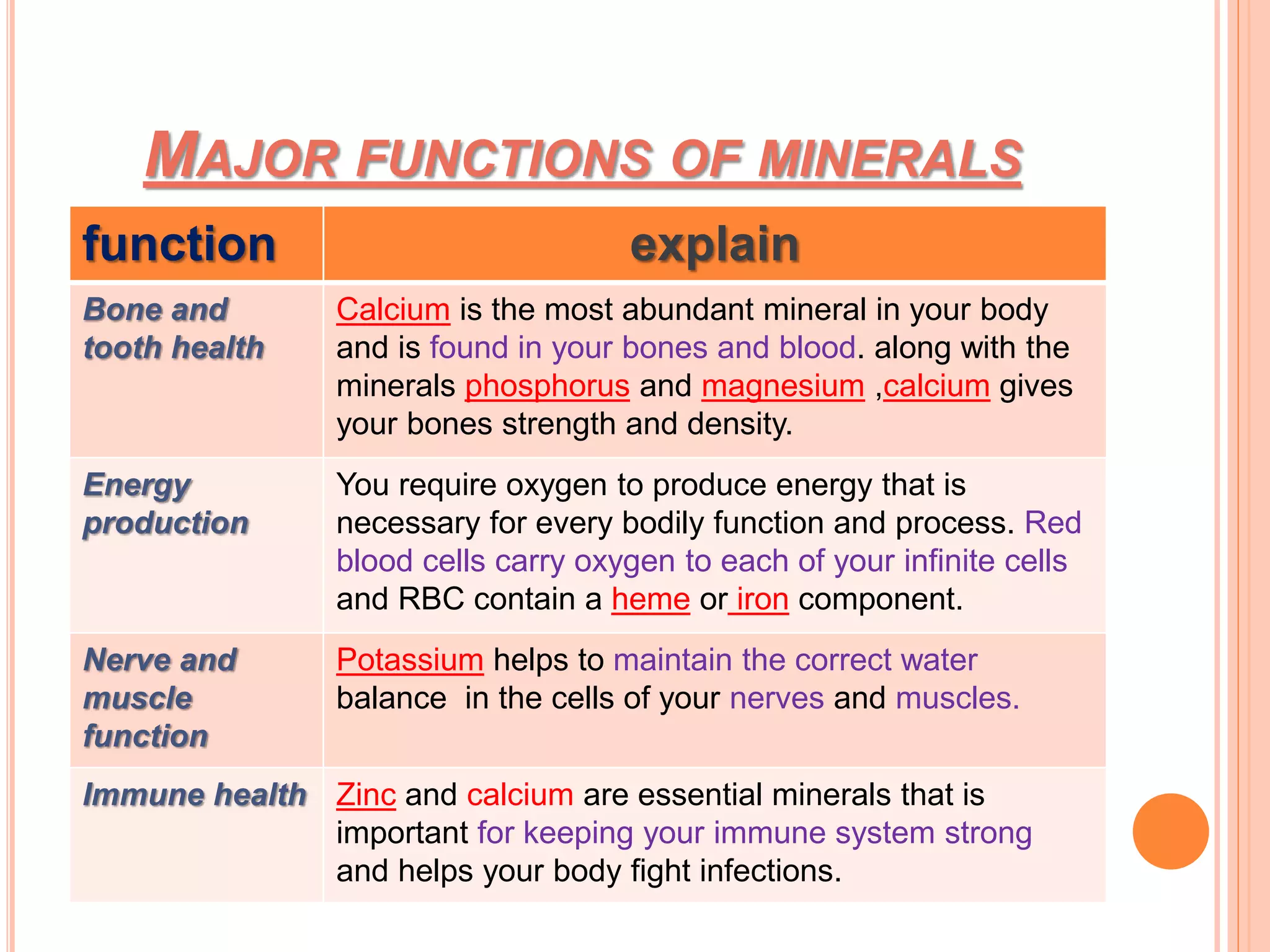 Wine and minerals, their contact with pharmacy | PPT