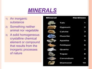 Wine and minerals, their contact with pharmacy | PPT