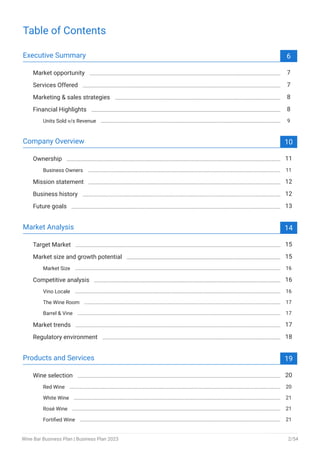 Wine Bar Business Plan Example | Upmetrics | PDF