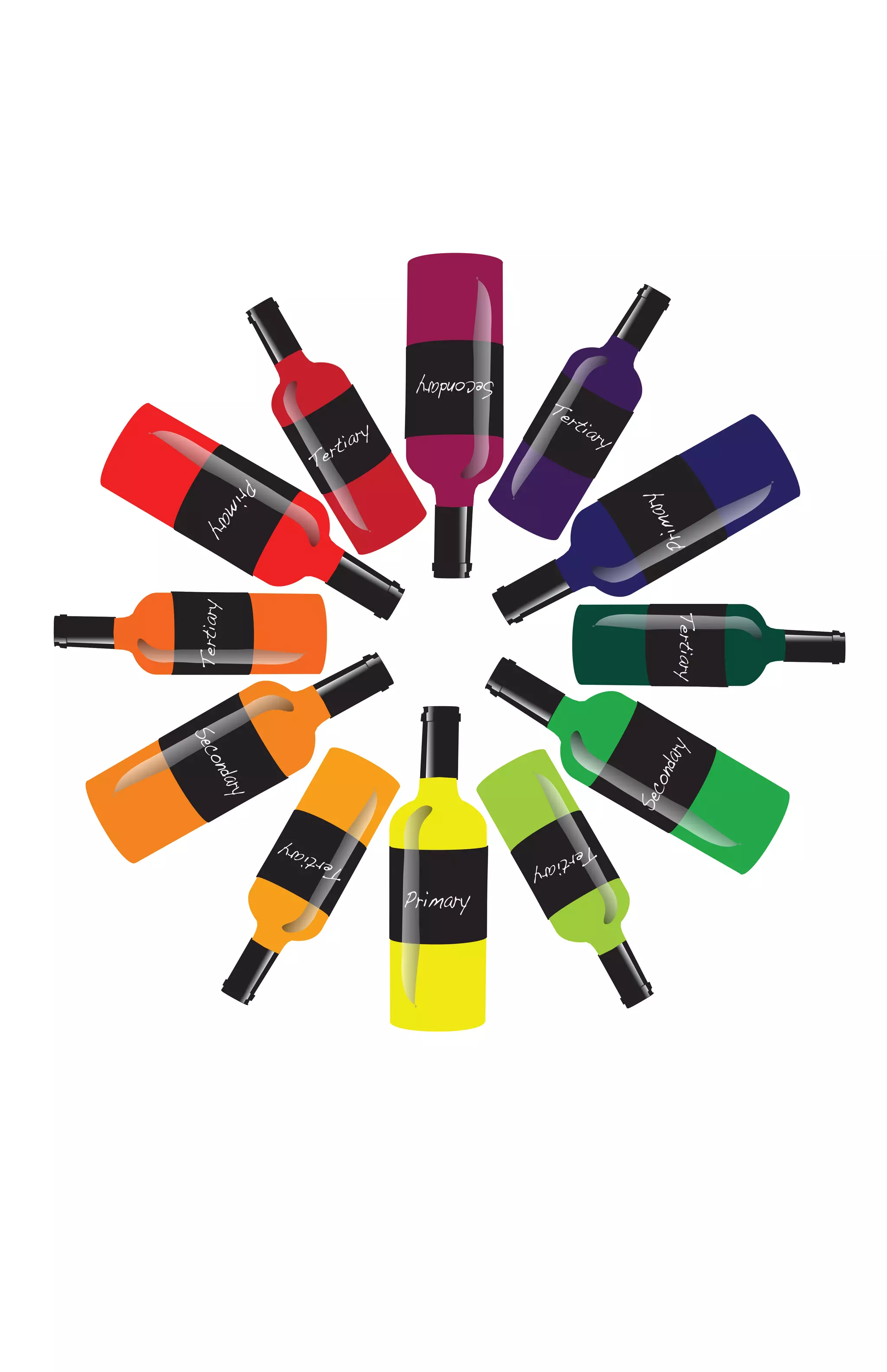 Wine Bottles design | PDF