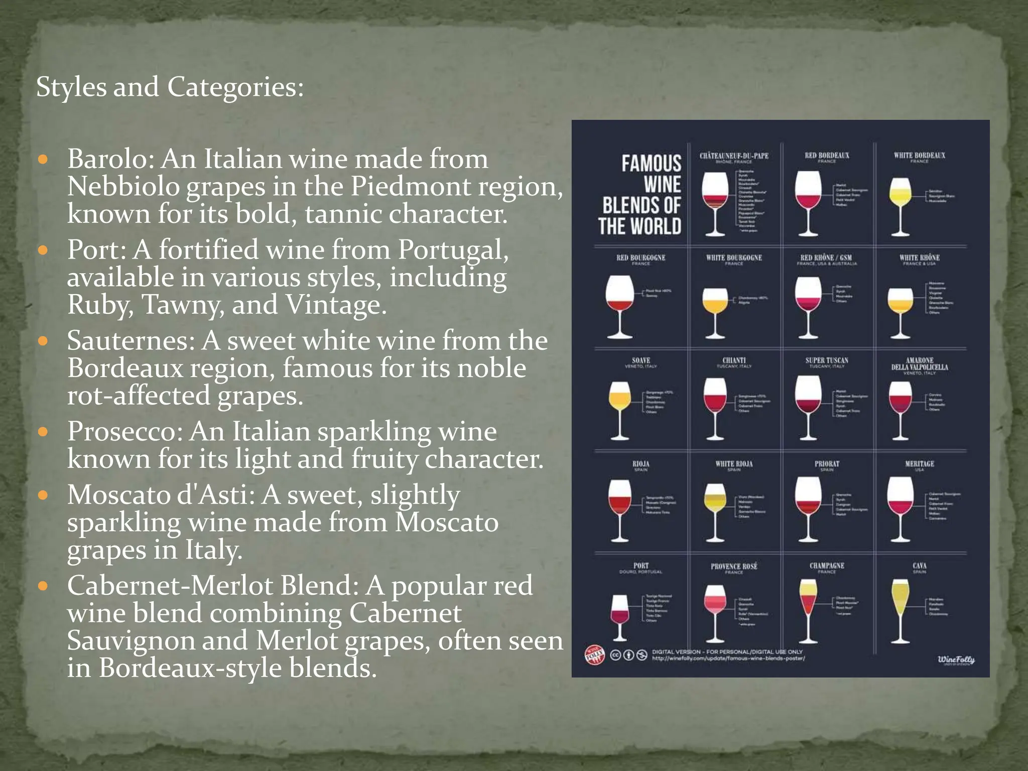 WINE classification.pptx