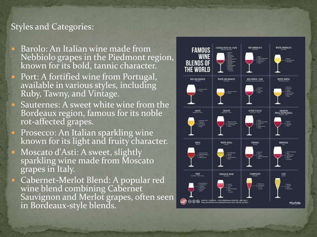 WINE classification.pptx | Alcoholic Beverages | Food & Drink