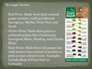 WINE classification.pptx