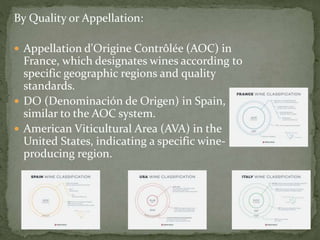 WINE classification.pptx