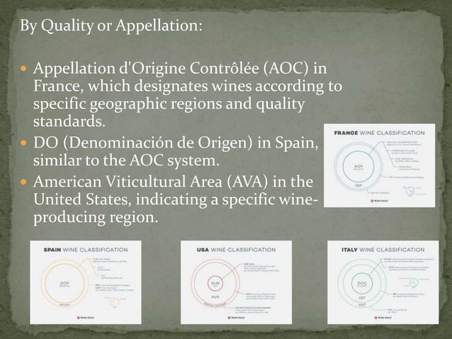 WINE classification.pptx