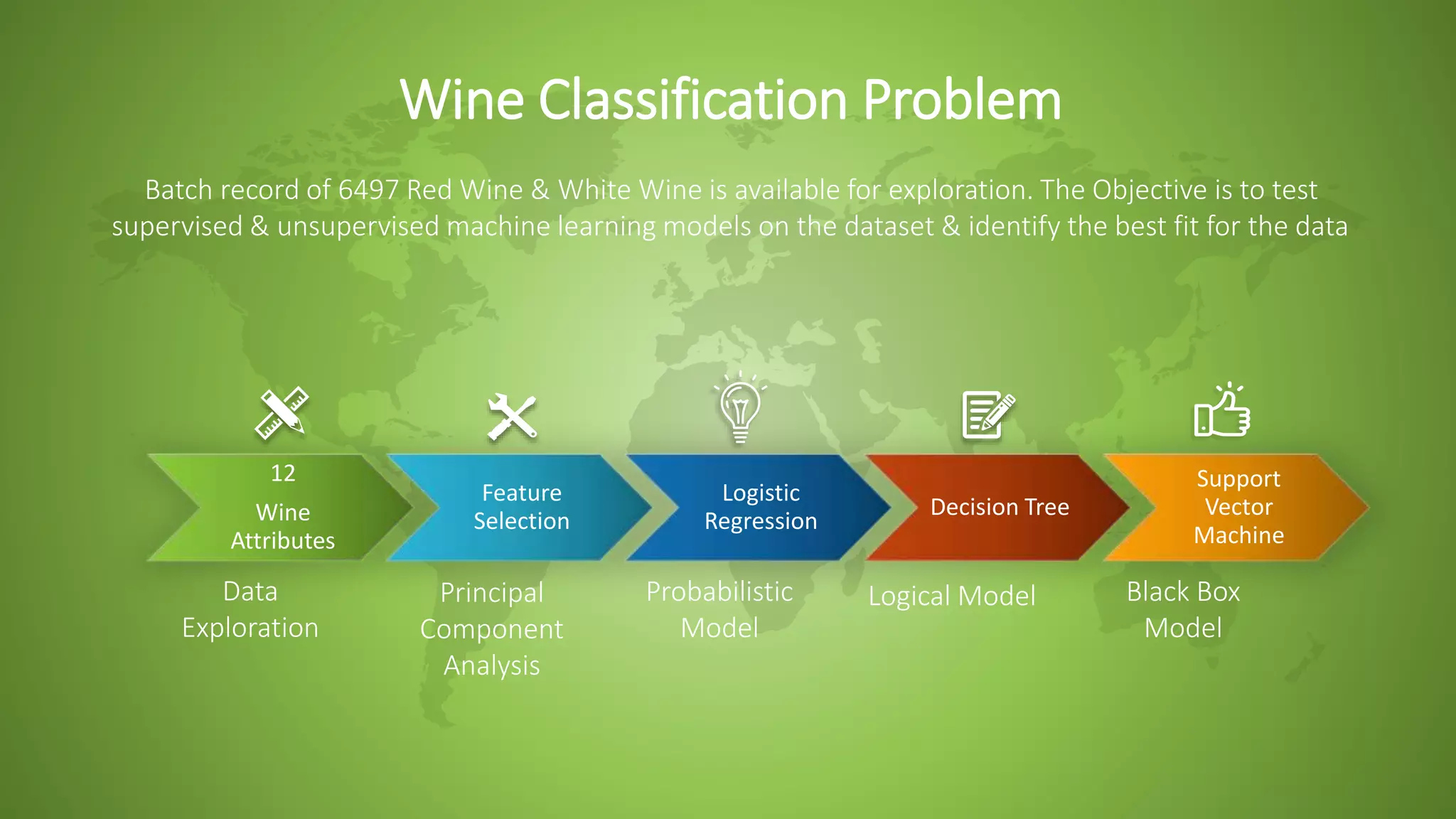 Wine Classification(2).pptx