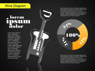 Wine Diagram for PowerPoint | PPT