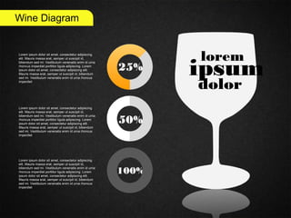 Wine Diagram for PowerPoint | PPT