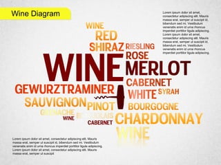 Wine Diagram for PowerPoint | PPT