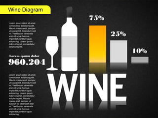 Wine Diagram for PowerPoint | PPT