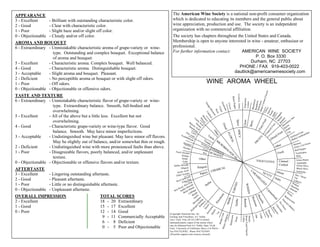 Wine evaluationchart midterms | PDF