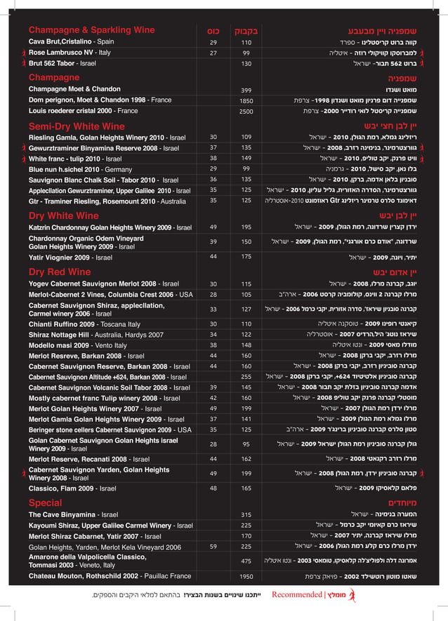 Soho Restaurant Wine Menu | PDF