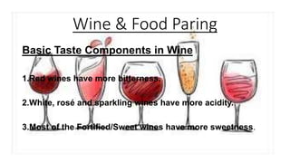 Wine & Food Paring.pptx
