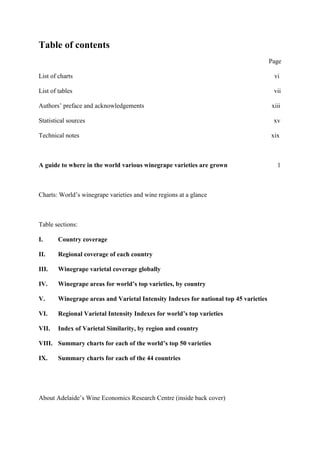 The international compendium of Wine Grapes | PDF